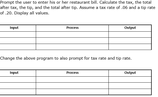 Solved Create IPO charts for each of the following problems, | Chegg.com