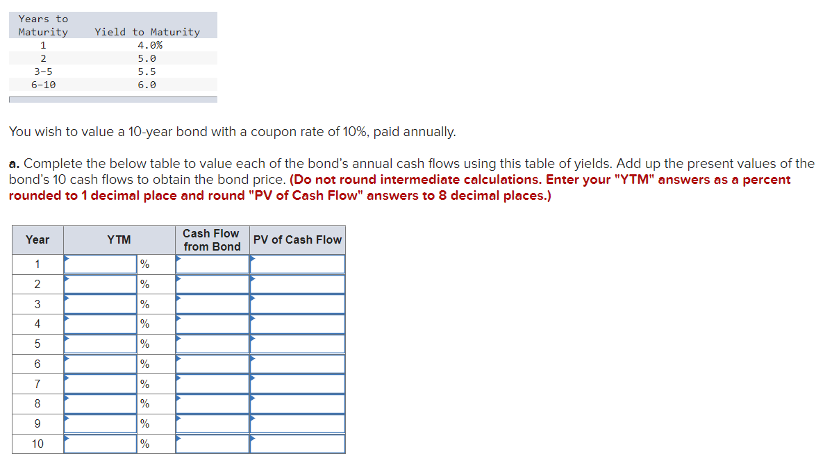 Solved Years to Maturity 1 2 3-5 6-10 Yield to Maturity 4.0% | Chegg.com