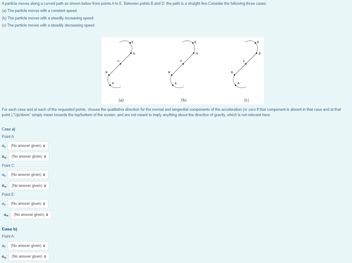 Solved A particle moves along a curved path as shown below | Chegg.com