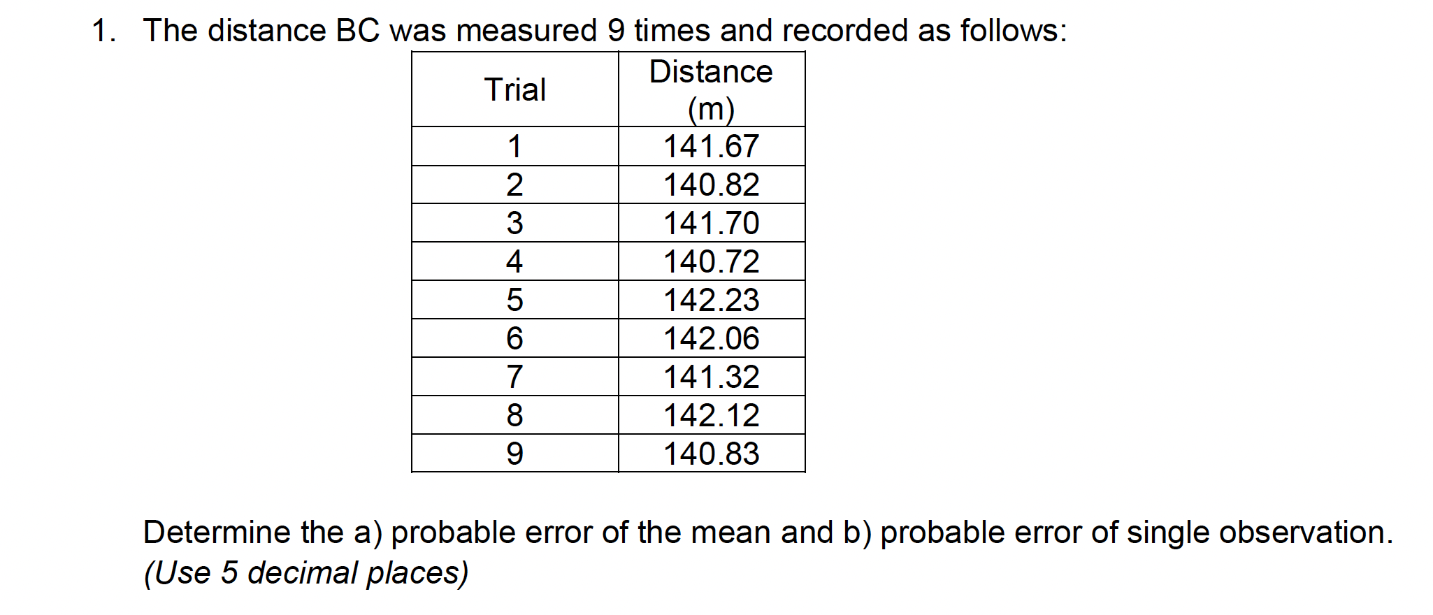 Solved The distance BC was measured 9 times and recorded as | Chegg.com