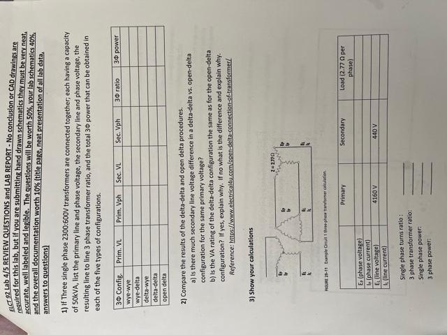 Solved ELCT 92 Lab 45 REVIEW QUESTIONS and LAB REPORT - No | Chegg.com