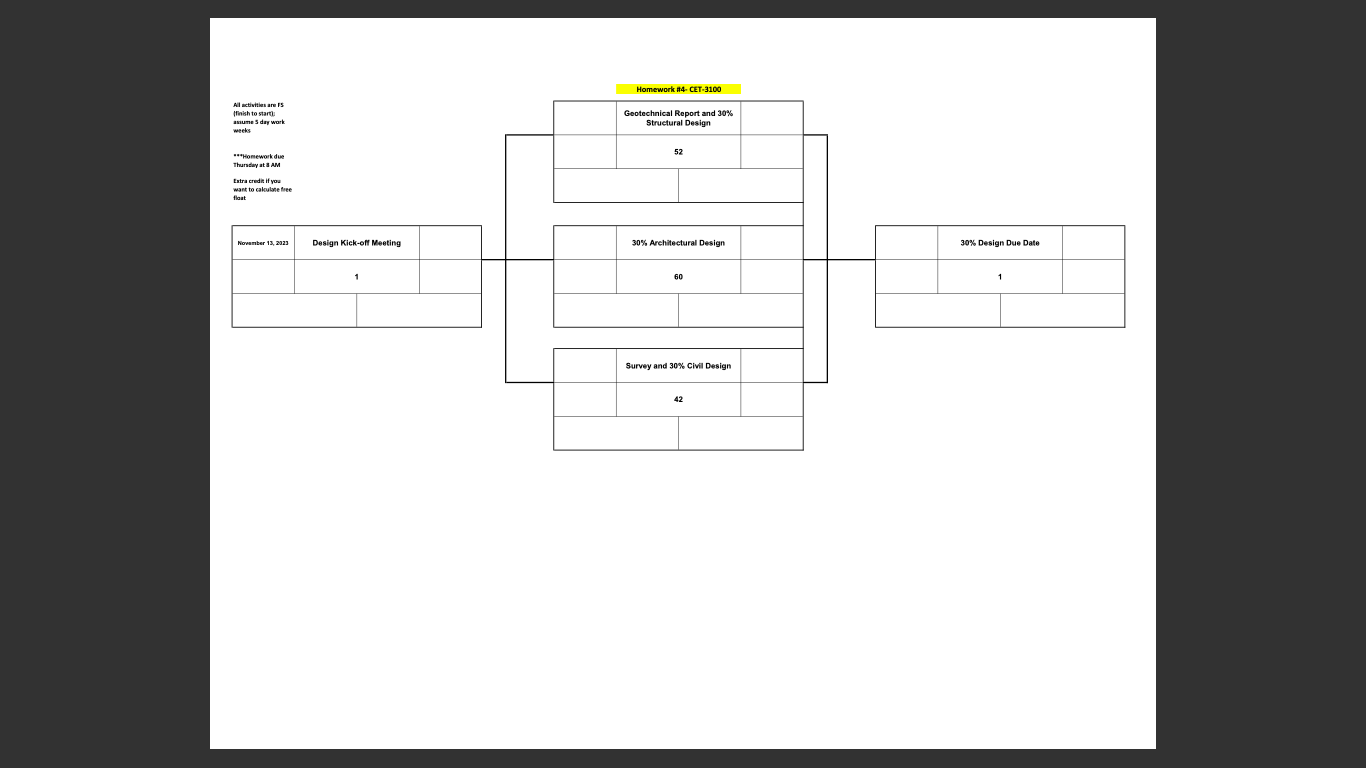 help fill out diagram please | Chegg.com