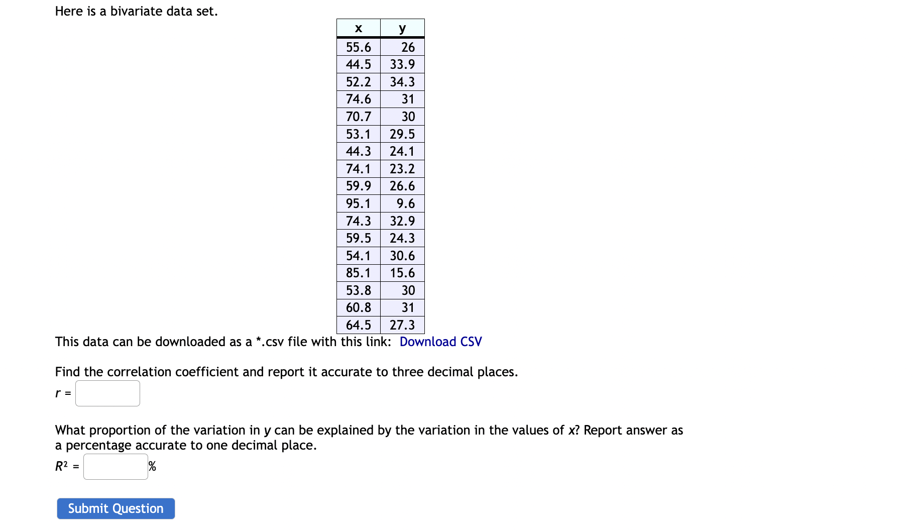 Solved Here is a bivariate data set.This data can be | Chegg.com