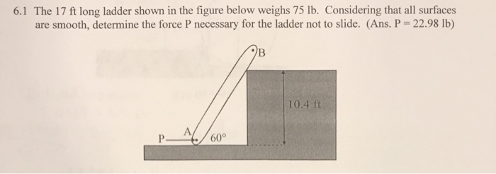 Solved 6.1 The 17 ft long ladder shown in the figure below | Chegg.com