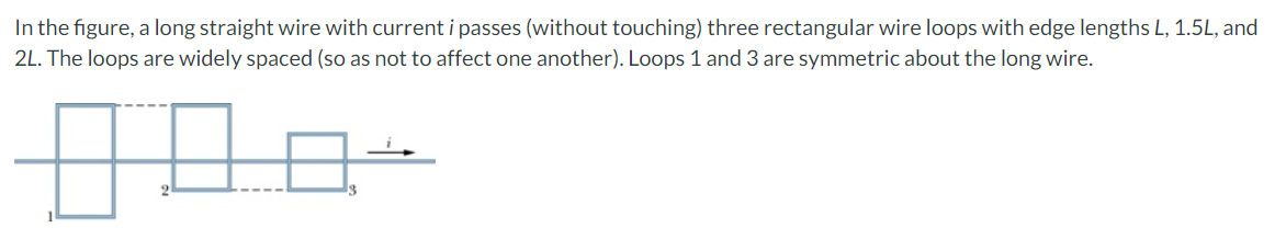 Solved In the figure, a long straight wire with current i | Chegg.com