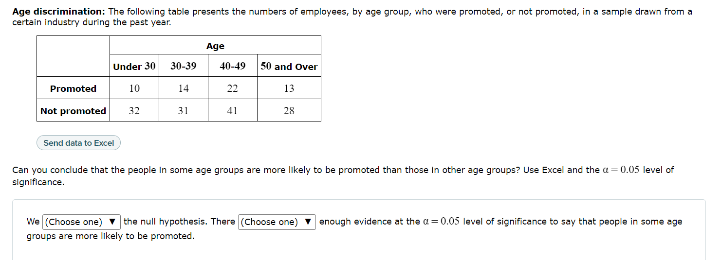 Solved Age discrimination: The following table presents the | Chegg.com