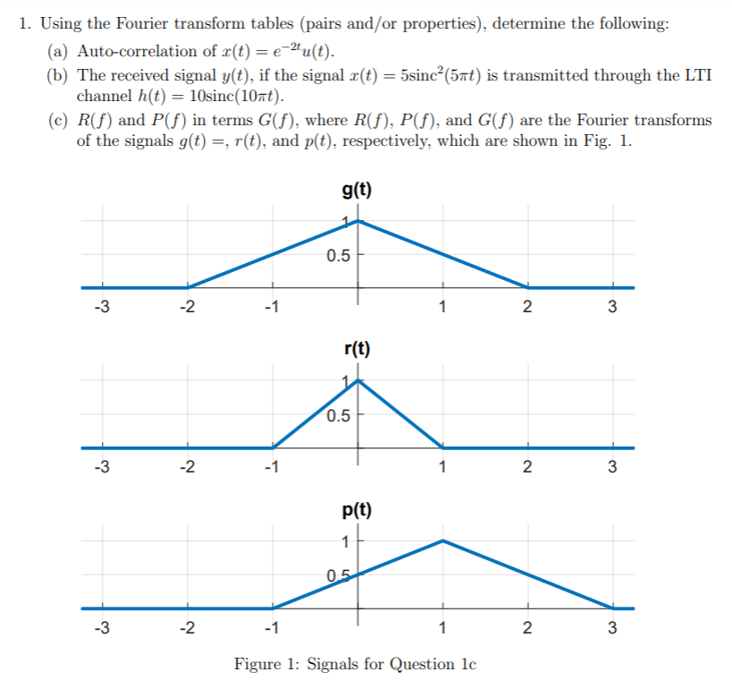 Solved 1. Using the Fourier transform tables (pairs and/or | Chegg.com