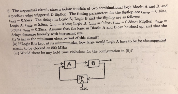 Solved 5. The sequential circuit shown below consists of two | Chegg.com
