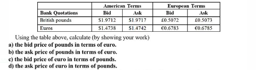 Solved Using the table above, calculate (by showing your | Chegg.com