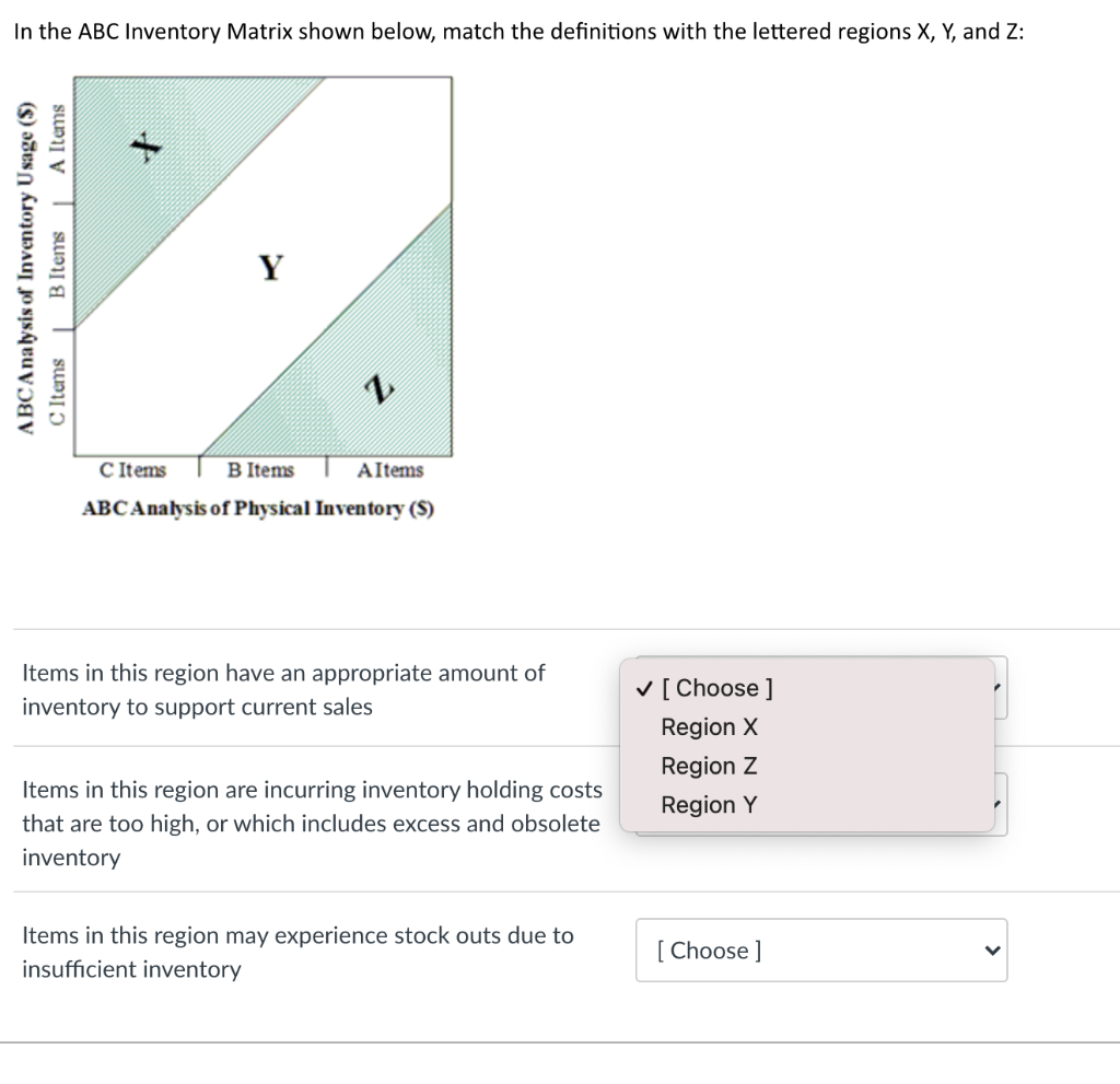 Solved In the ABC Inventory Matrix shown below, match the | Chegg.com