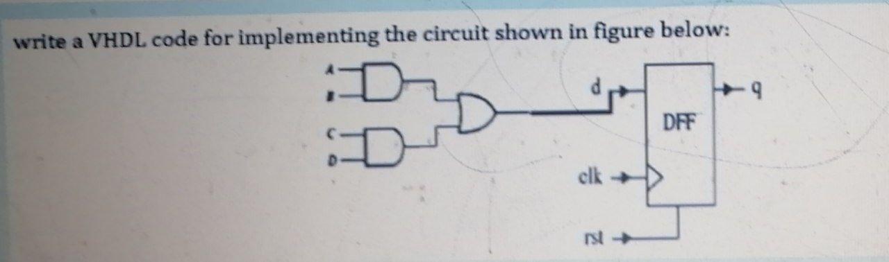 Solved write a VHDL code for implementing the circuit shown | Chegg.com