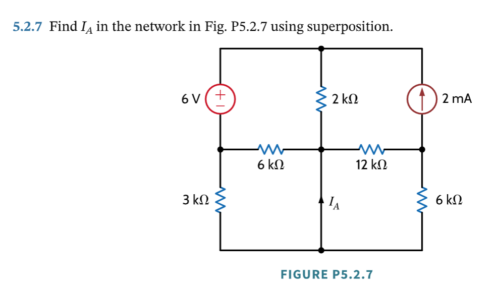 Solved 5.2.7 Find IĄ in the network in Fig. P5.2.7 using | Chegg.com