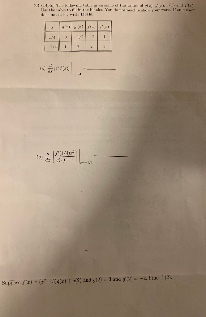 Solved (6) (14pts) The following table gives some of the | Chegg.com