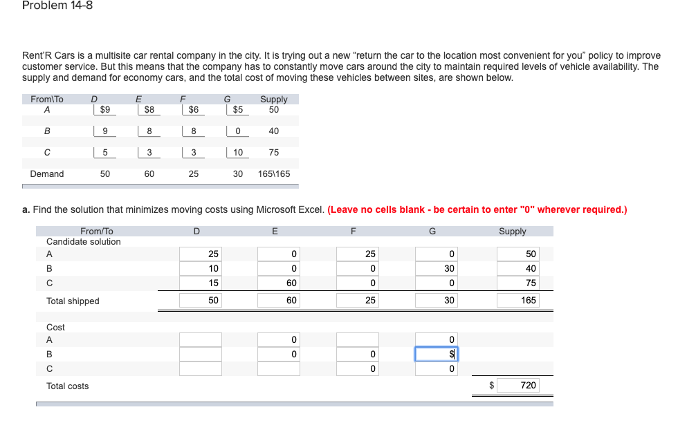 Solved Problem 14-8 Rent R Cars is a multisite car rental | Chegg.com