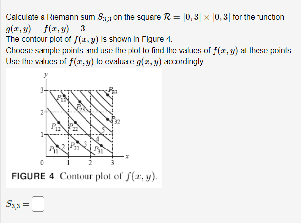 Solved Calculate a Riemann sum S3,3 on the square | Chegg.com