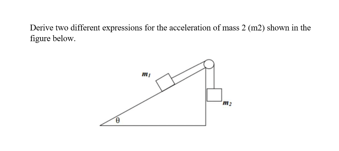 Solved Derive two different expressions for the acceleration | Chegg.com