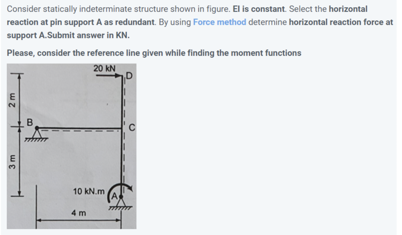 Solved Consider statically indeterminate structure shown in | Chegg.com