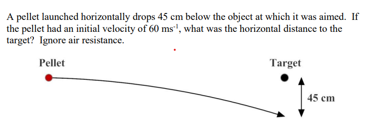 Solved A pellet launched horizontally drops 45 cm below the | Chegg.com