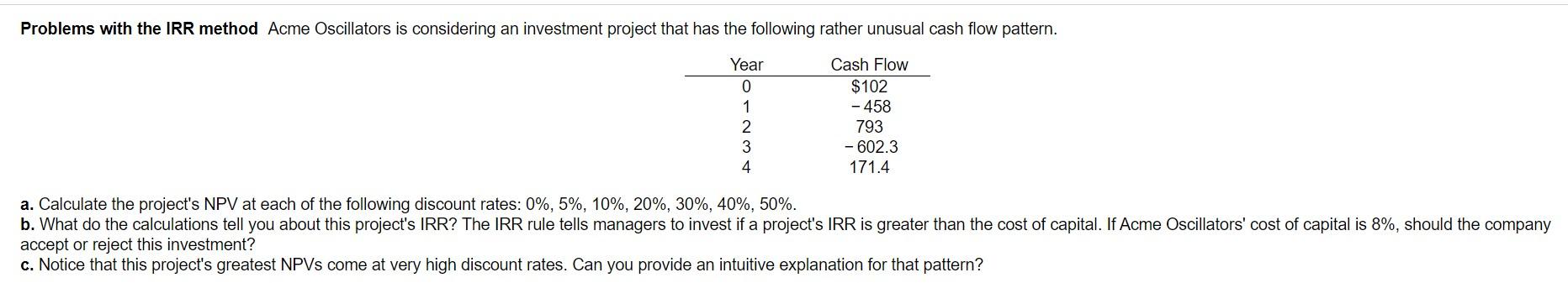 Solved Problems with the IRR method Acme Oscillators is | Chegg.com