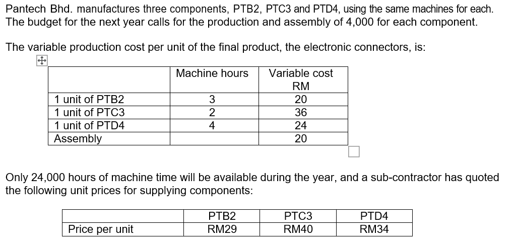 Solved Question 1: Calculate the shortfall in machine hours | Chegg.com
