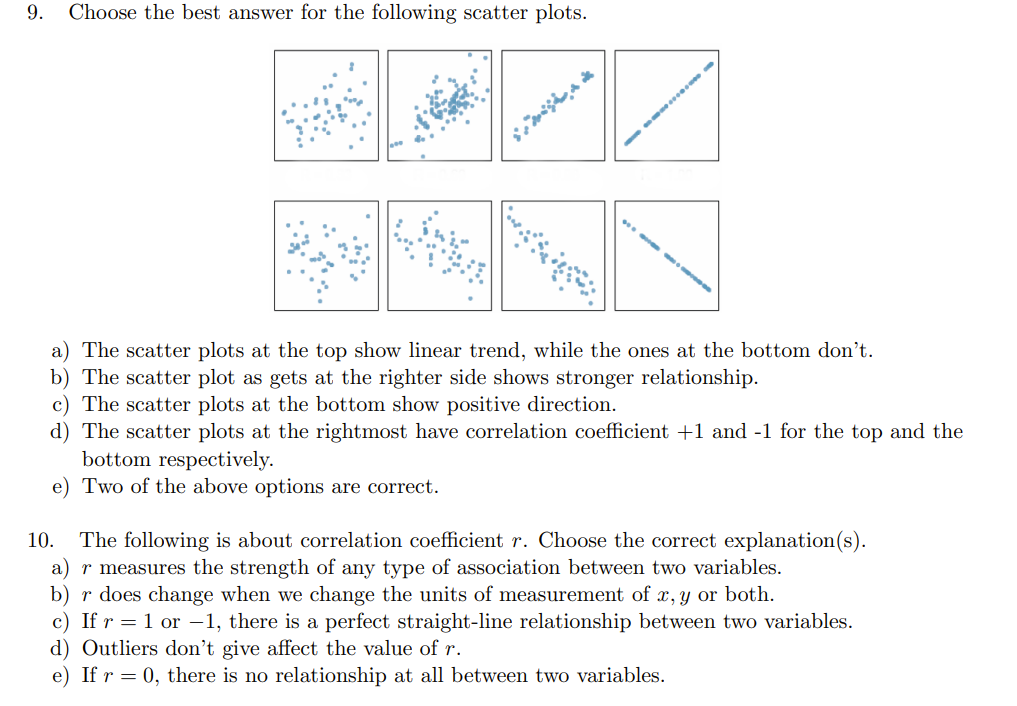 Solved 9. Choose the best answer for the following scatter | Chegg.com