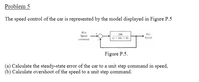 Solved Problem 5 The speed control of the car is represented | Chegg.com