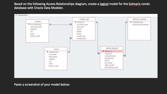Solved a Based on the following Access Relationships | Chegg.com