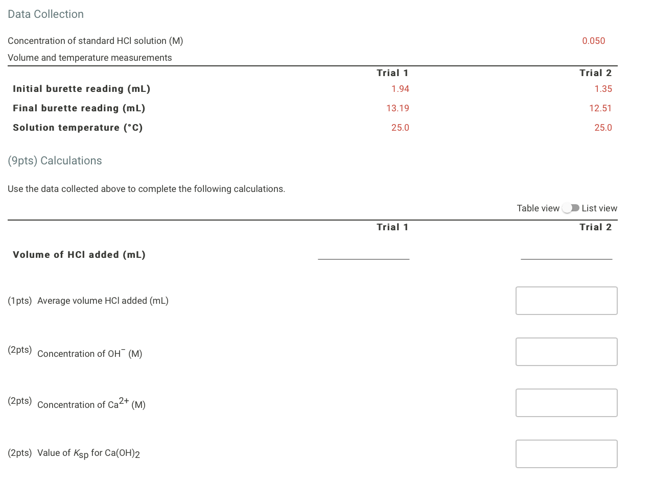 Solved Data Collection 0.050 Concentration of standard HCl | Chegg.com