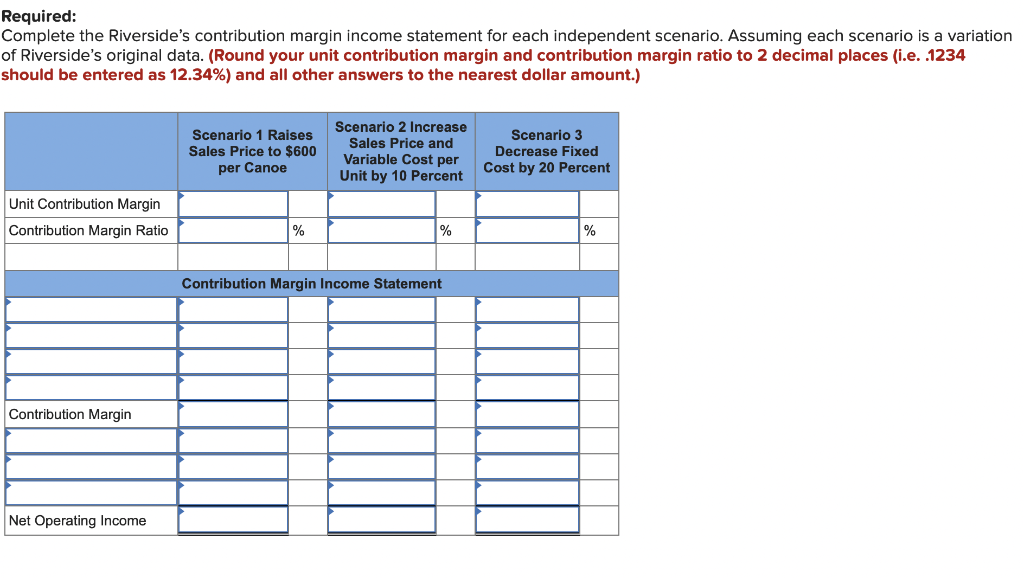 Solved :5-19 (Algo) Calculating Contribution Margin and | Chegg.com
