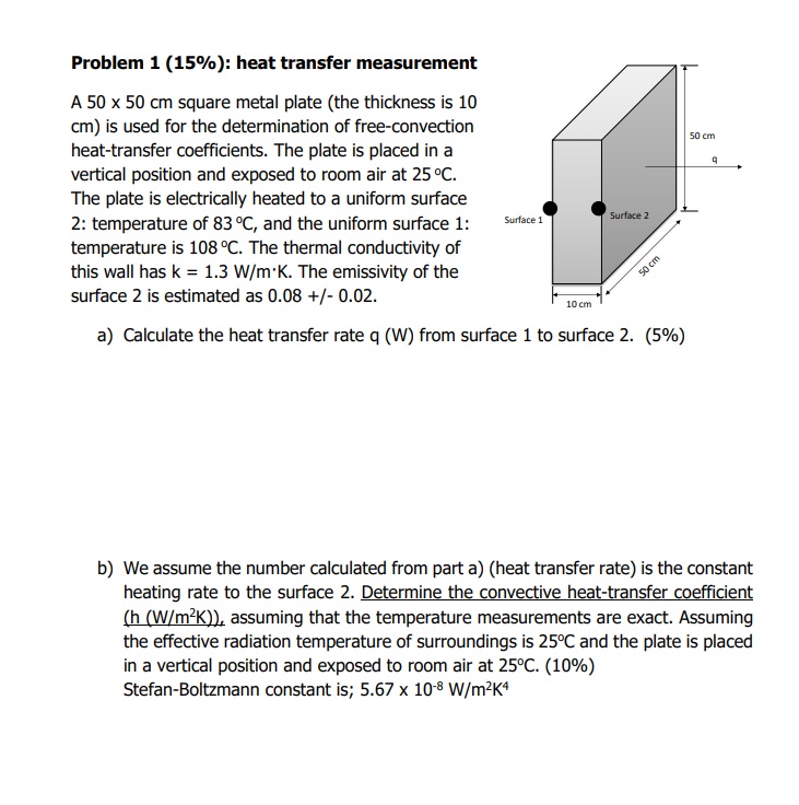 Solved Problem 1 (15%): heat transfer measurementA 50×50cm | Chegg.com