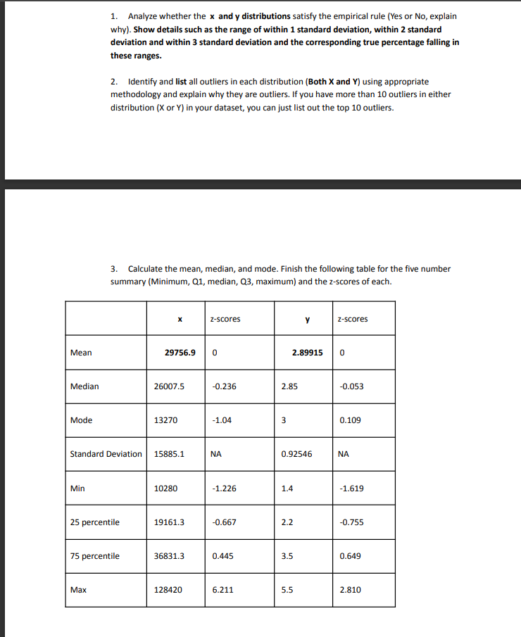 Solved Analyze whether the x ﻿and y ﻿distributions satisfy | Chegg.com