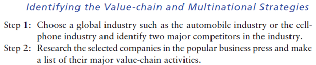 Solved Identifying the Value-chain and Multinational | Chegg.com