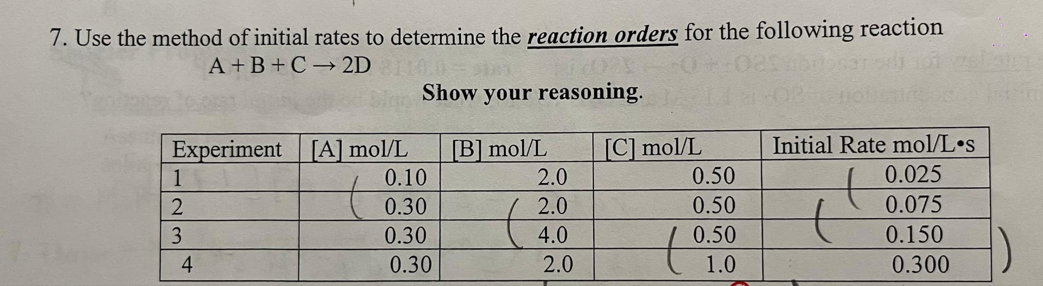 Solved Use The Method Of initial Rates To determine The