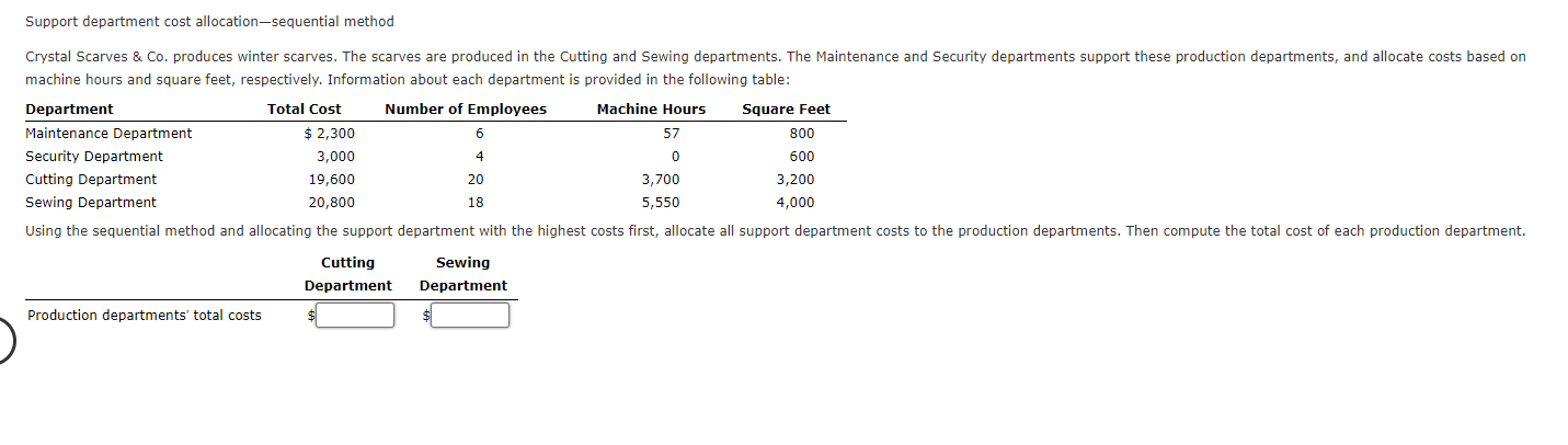 Solved Support department cost allocation—sequential | Chegg.com
