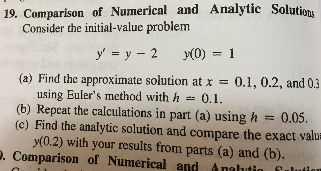 Solved 19. Comparison of Numerical and Analytic Solutions | Chegg.com