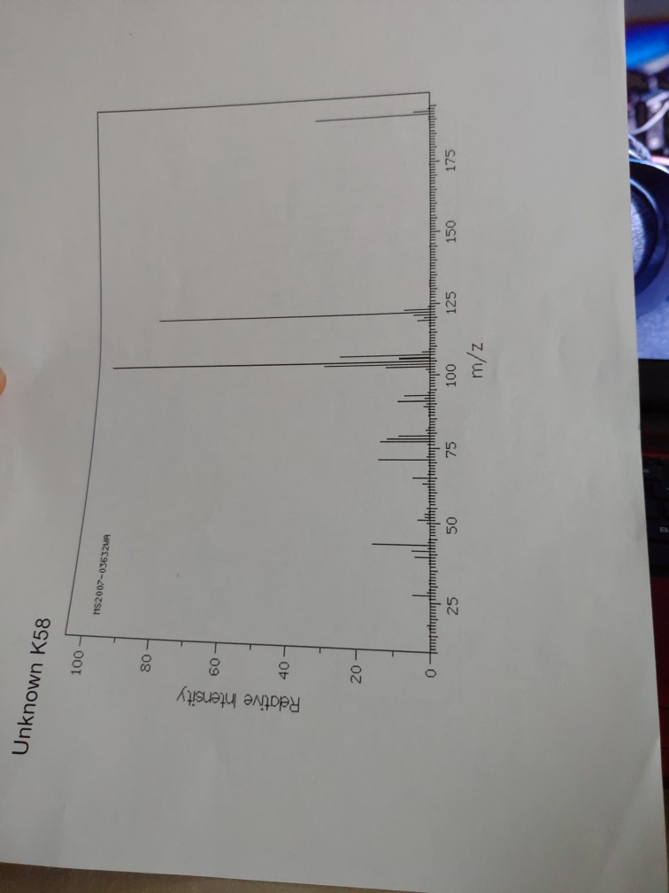 Solved S. F rom the carbon-13 NMR spectrum, list each carbon | Chegg.com