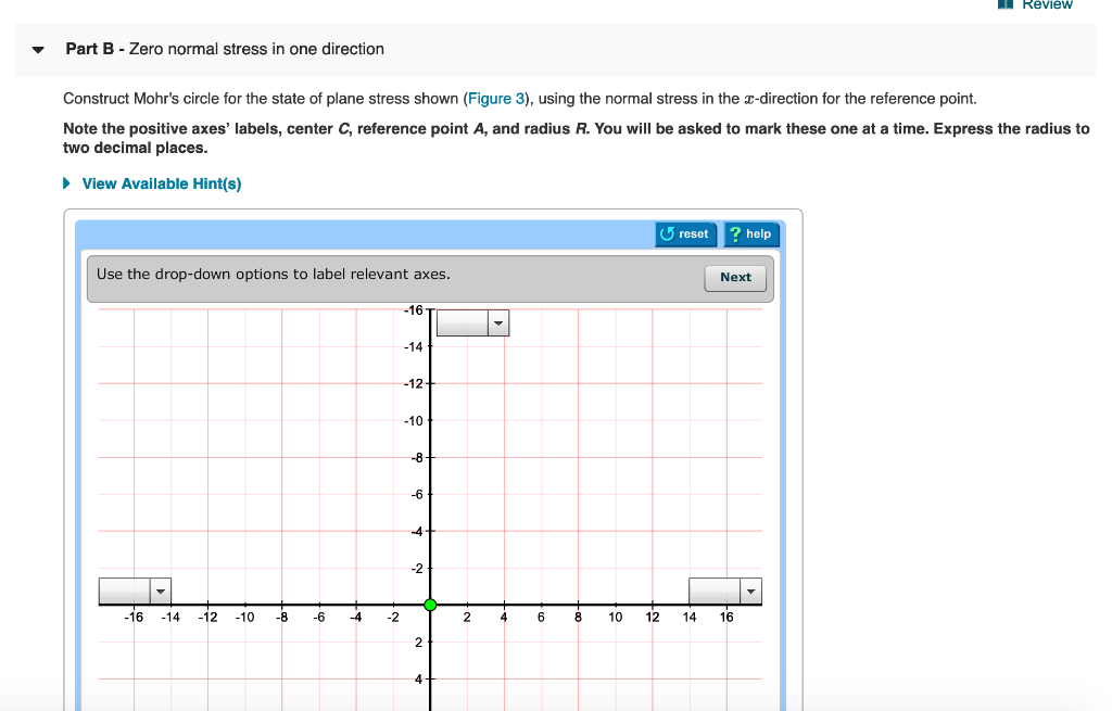 Solved Review - Part B - Zero normal stress in one | Chegg.com