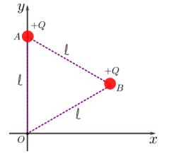 Solved Determine the electric field (E~O) at the origin O in | Chegg.com