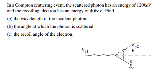 Solved In a Compton scattering event, the scattered photon | Chegg.com