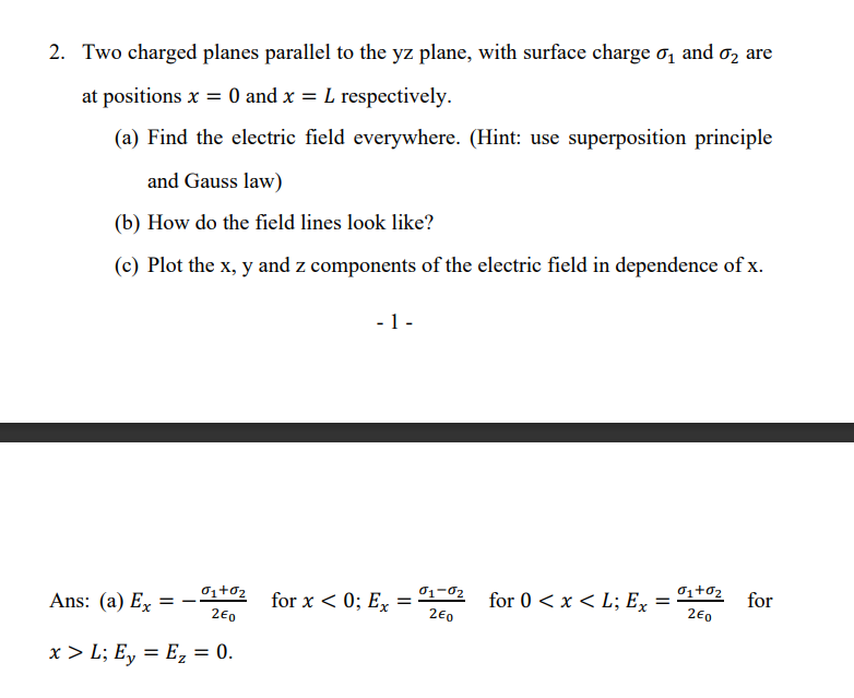 Solved 2. Two charged planes parallel to the yz plane, with | Chegg.com