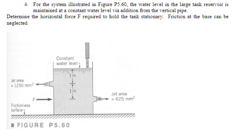 Solved 4. For the system illustrated in Figure P5.60, the | Chegg.com