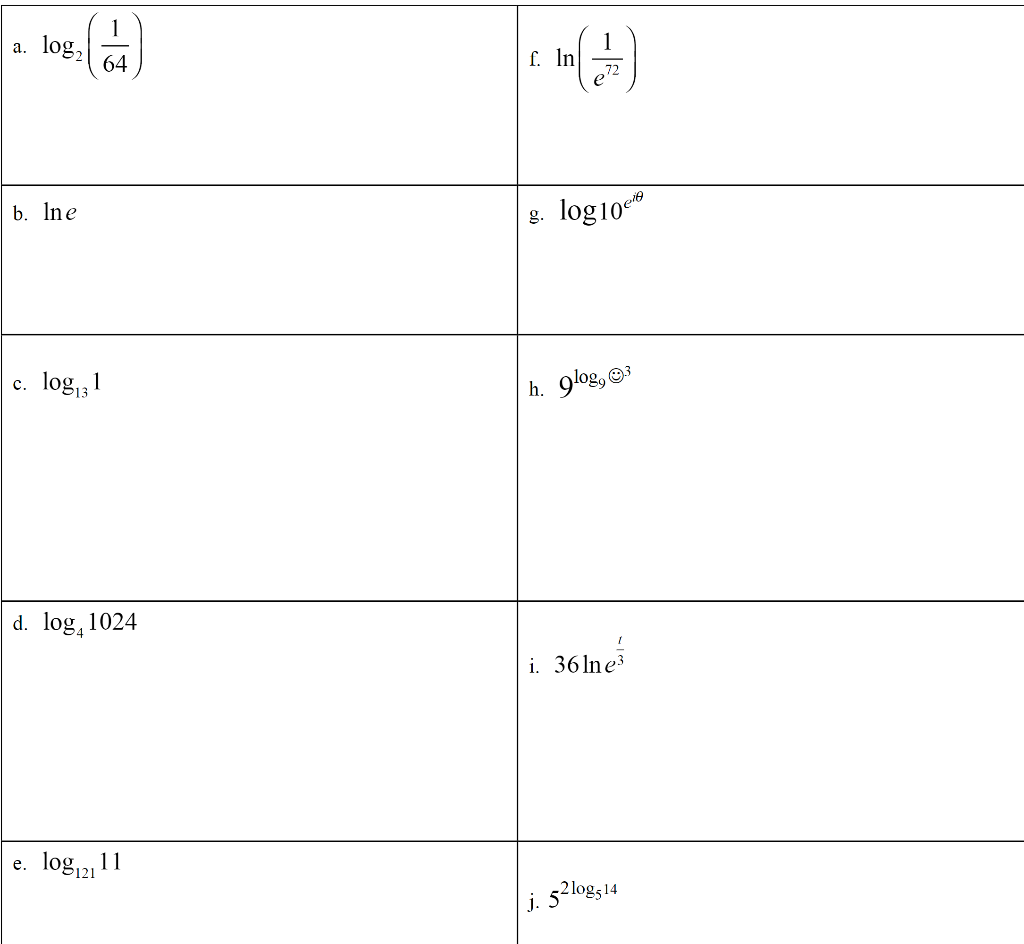 Solved a. log2 -15 1 . In f. In 72 b. In e g. log10cm O c. | Chegg.com