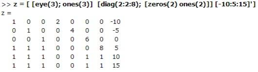 Solved Don't just list the elements of the matrix directly. | Chegg.com
