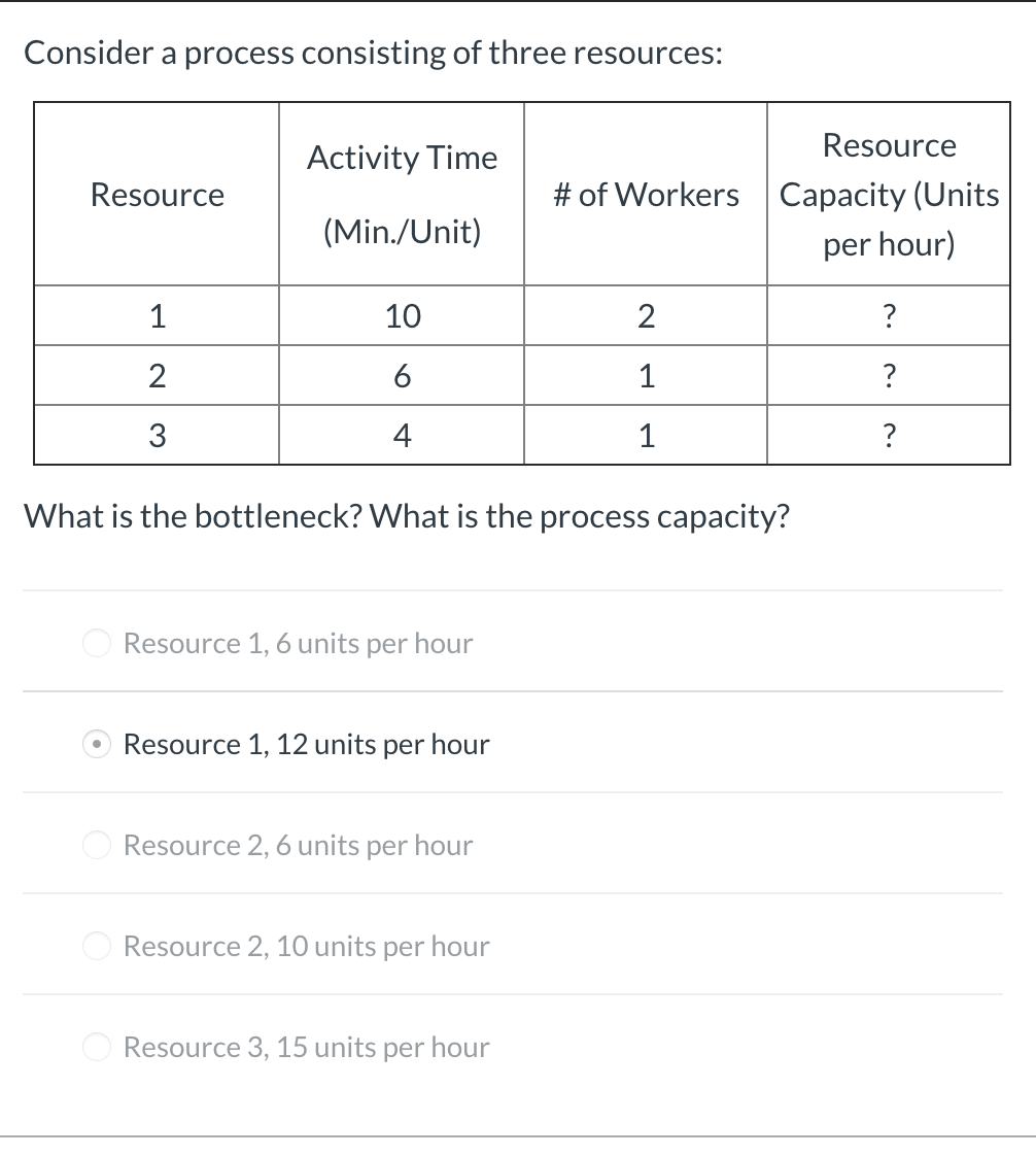 Solved Consider a process consisting of three resources: | Chegg.com