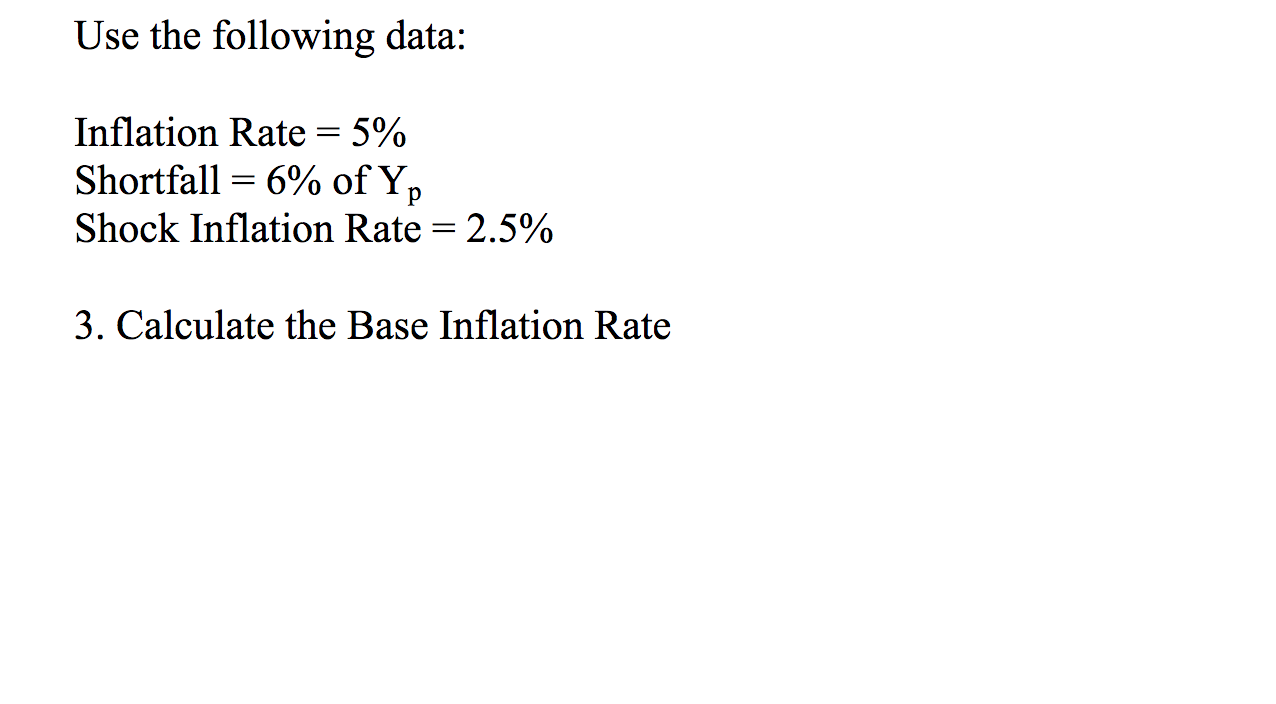 Solved Use the following data: Inflation Rate = 5% Shortfall | Chegg.com