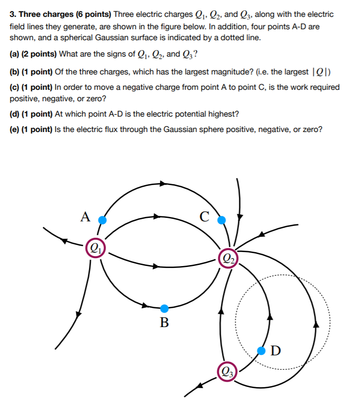 Solved 3. Three charges (6 points) Three electric charges | Chegg.com
