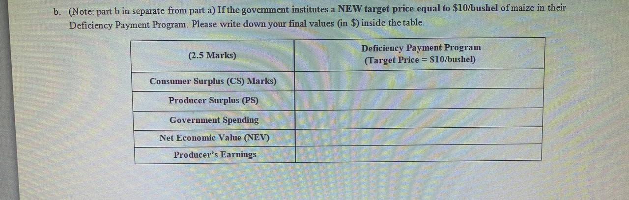 Solved The government of Canada wants to institute a | Chegg.com