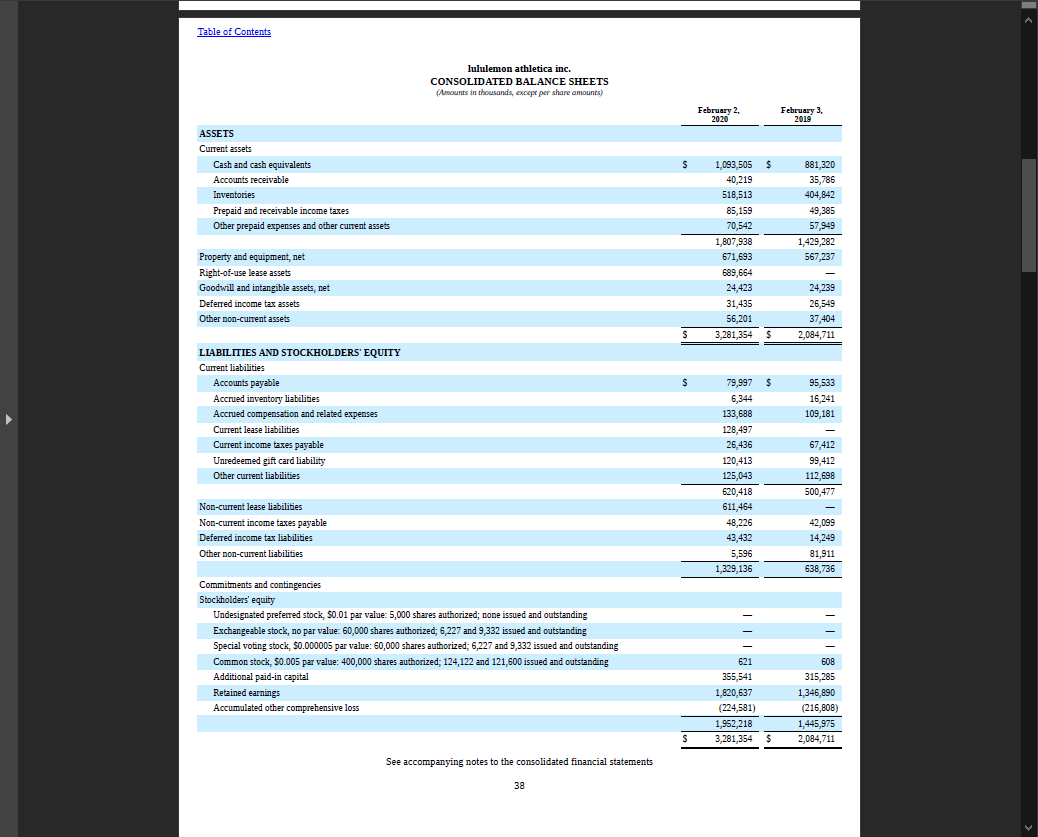 Solved III. Financial Statements - Lululemon (33 points) For | Chegg.com