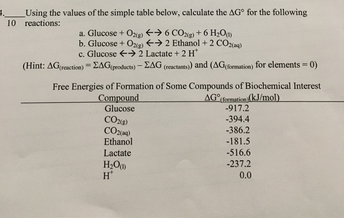 Solved Using the values of the simple table below, calculate | Chegg.com