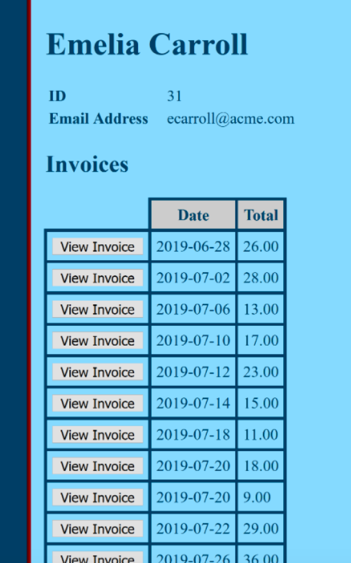 Use Jinja2 templates to create web pages, do not | Chegg.com Use Jinja2 templates to create web pages, do not | Chegg.com